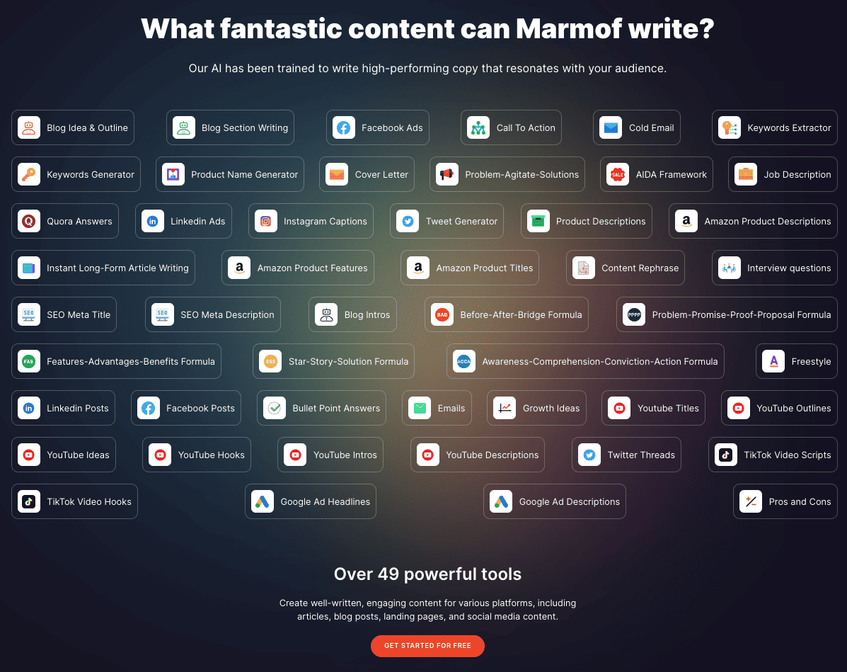 11 Reasons Why to Choose Marmof AI Writer (A Comprehensive Review)